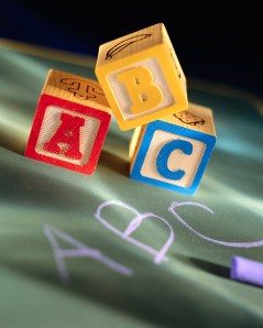 The "ABCDE" method for changing your mind – for the better! – Wishful ...