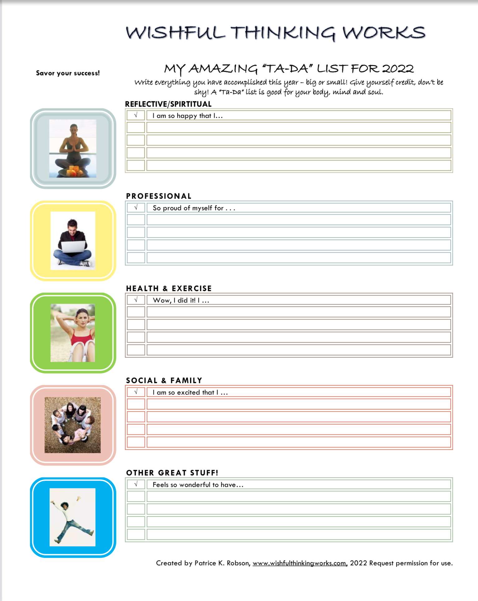 The "ABCDE" method for changing your mind – for the better! – Wishful ...